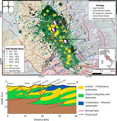 Spatio‐temporal Complexity Of Aftershocks In The Apennines Controlled By Permeability Dynamics
