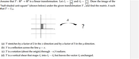 Solved Assume That T R R Is A Linear Transformation Chegg