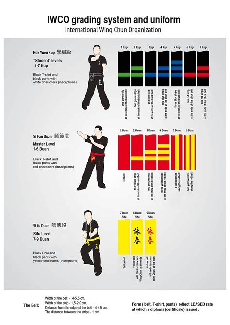 Easy Wing Chun Moves Self Defense