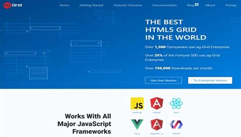 Top 15 Best Javascript Data Grid Libraries Of 2021 Angular Minds