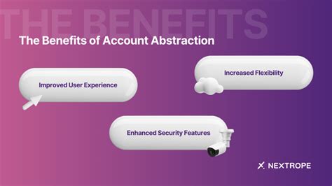 Account Abstraction On Starknet Nextrope Your Trusted Partner For