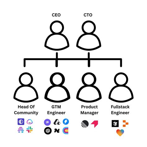 How Ai Agents Are Transforming Business Rakesh Gohel Posted On The Topic Linkedin