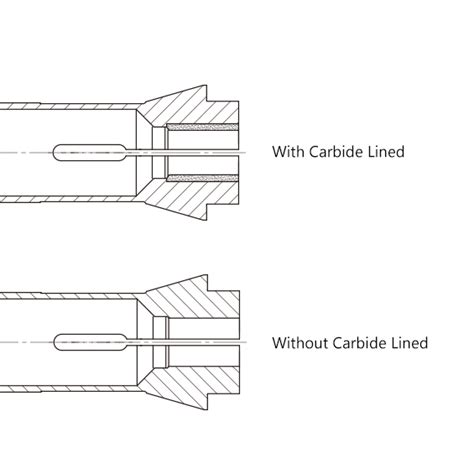 F37 Collet For Citizen Star Ksi Jin Fa Dia 32 Type Mini Automatic Lathe Precollet
