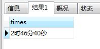 mysql 秒转时分秒 mysql 秒转换时分秒 CSDN博客