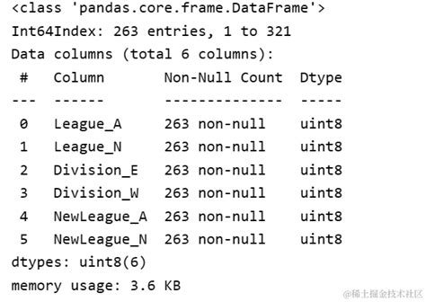 算法 Python套索回归lasso、scad、lars分析棒球运动员薪水3个实例合集附数据代码 拓端数据