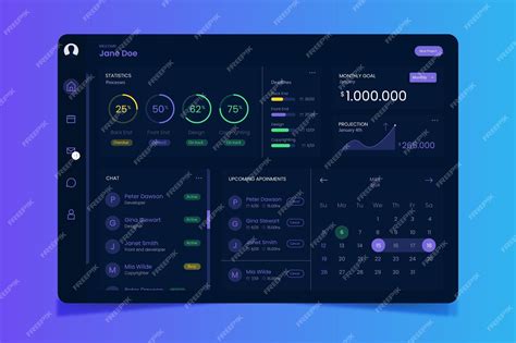 premium vector smart ui dashboard template and elements