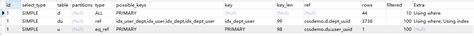 mysql两表关联的连接表该如何创建索引？ csdn博客
