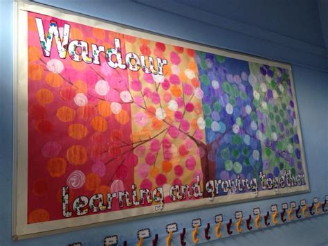 Classroom Display Ideas For Teachers