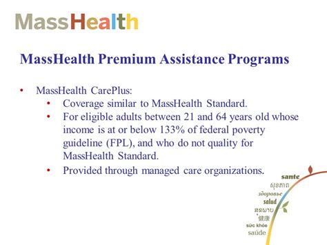 Robin Y Lee Director Of Day And Residential Programs Masshealth Ppt