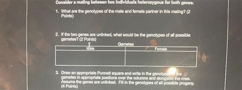 Solved 1 What Are The Genotypes Of The Male And Female Chegg Com