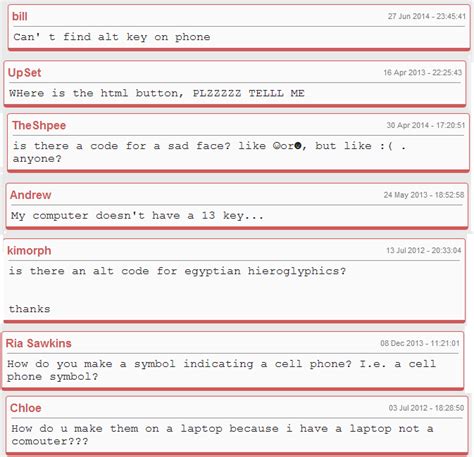 Handsome Virile Jazzman Alt Codes Net Is Not For The Faint Hearted