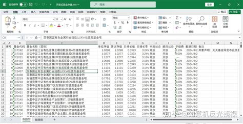 合并多个工作表中具有相同表头的数据 知乎
