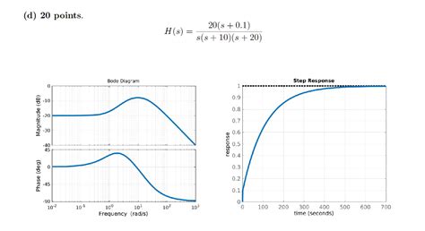 Solved For Each Open Loop Transfer Function Bode Plot And