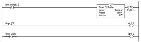 How To Program A Plc Timer And Counter Instructions
