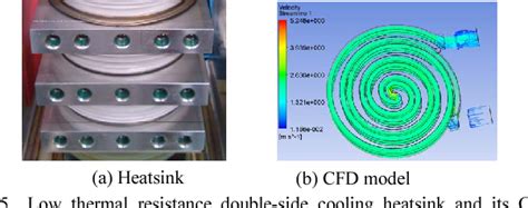 Figure 1 From Design And Testing Of The World S First Single Level