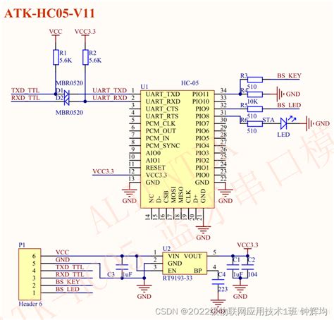 嵌入式智能车设计与实现 —— Stm32f429版深度解析 Csdn博客 嵌入式智能车设计与实现 —— Stm32f429版深度解析 Csdn博客