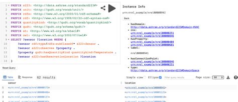 Open223 Resources — Ashrae Standard 223p User Documentation