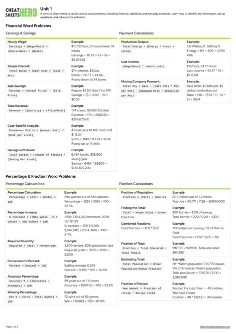 Create And Share Cheatsheets Cheat Sheets Hero