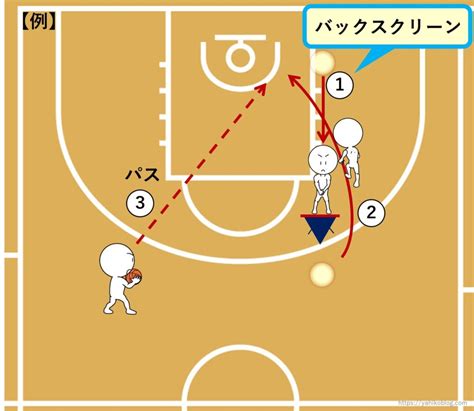 Yahikoblog