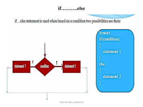 Ppt Branching And Looping Statement In C Powerpoint Presentation Free Download Id8879135