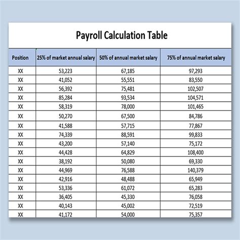Payroll Reconciliation Excel Template
