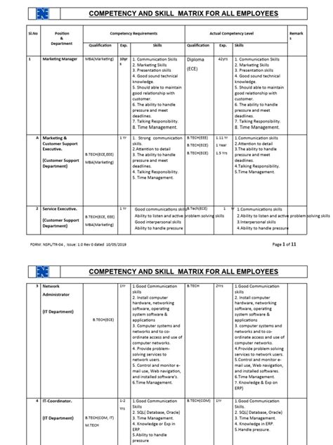 Competency And Skill Matrix Pdf