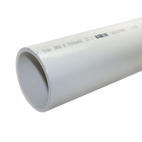 3 4 Plastic Pipe Pvc Pipe Sizes Chart Bdqqzj