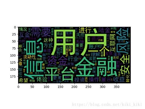 利用Python 做词频统计和词云图 灰信网软件开发博客聚合