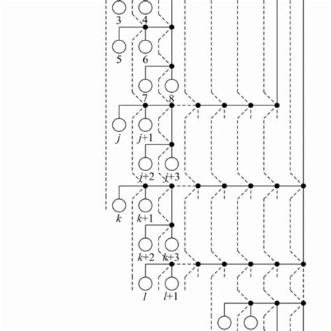 Electric Power Supply Network Of An Arbitrary Structure With An Download Scientific Diagram