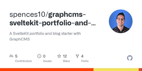 Portfolio Svelte Themes