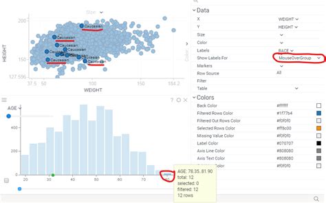 Scatter Plot Ability To Specify Rows For Which Labels Should Be Shown