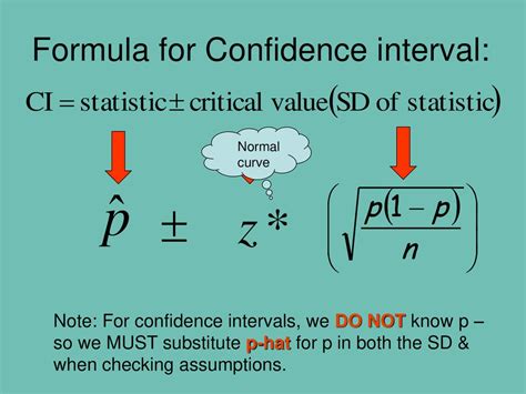 Inference On Proportions Ppt Download