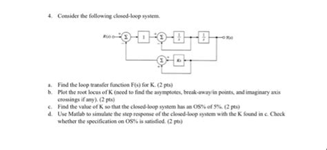 Solved Consider The Following Closed Loop Systema ﻿find