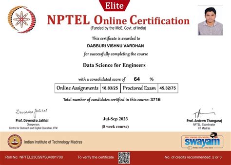Java Nptel Continuouslearning Elite Dabburi Vishnu Vardhan