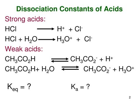 Ppt Acid Base Equilibrium Part Ii Ionization Constants Ka And Kb Powerpoint Presentation
