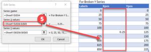 Break Chart Axis Excel Automate Excel Break Chart Axis Excel Automate Excel
