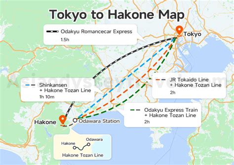 Japan Hakone Map English Travel Map With Hakone Loop