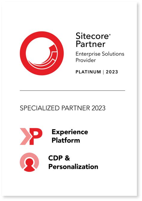 Our Partnership With Sitecore