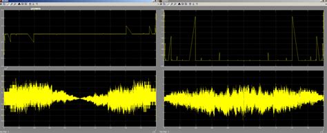 C Cordic Arcsine Implementation Fails Stack Overflow