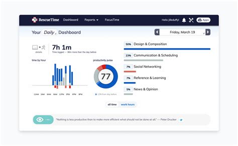 The GoLinks Blog Time Management Resources 10 Must Haves To Improve