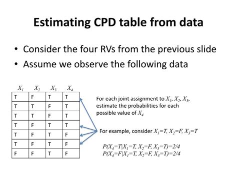 Ppt Bayesian Networks For Modeling Gene Expression Data Powerpoint Presentation Id 2206360