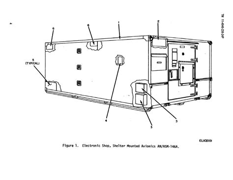 Figure 1 Electronic Shop Shelter Mounted Avionics An Asm 146a