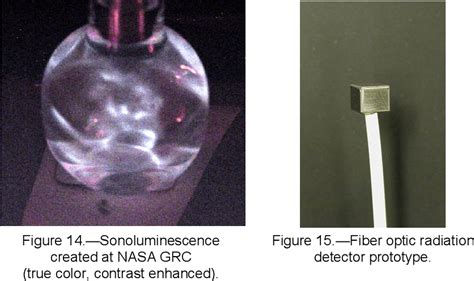 Figure 14 From Micro Fabricated Solid State Radiation Detectors For