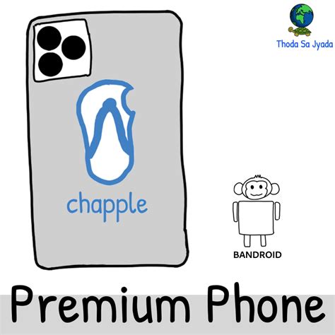 Compression Index And Coefficient Of Compressibility And Void Ratio Vs Effective Stress Curve