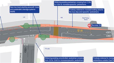 Improving Safety After East Putney Accident Tfl Plans Under Scrutiny