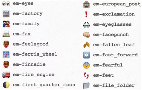 Add Emoji Support To Your Website With Emoji Css
