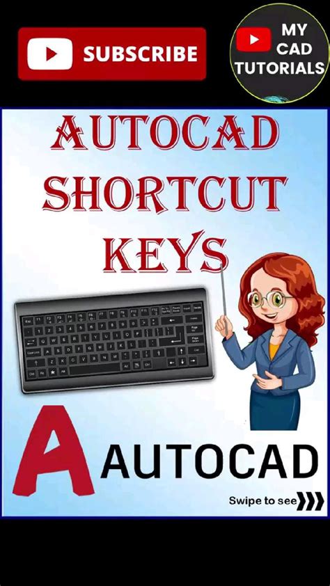 autocad 2020 introduction how to start auto cad in hindi tutorials for