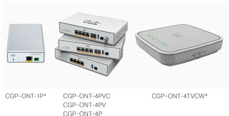 Cisco Catalyst PON Series FAQ Cisco