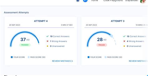 brajnandan baghel on linkedin 30daysofcodechallenge day28