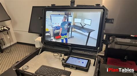 Incident Management Essential For Todays Challenges